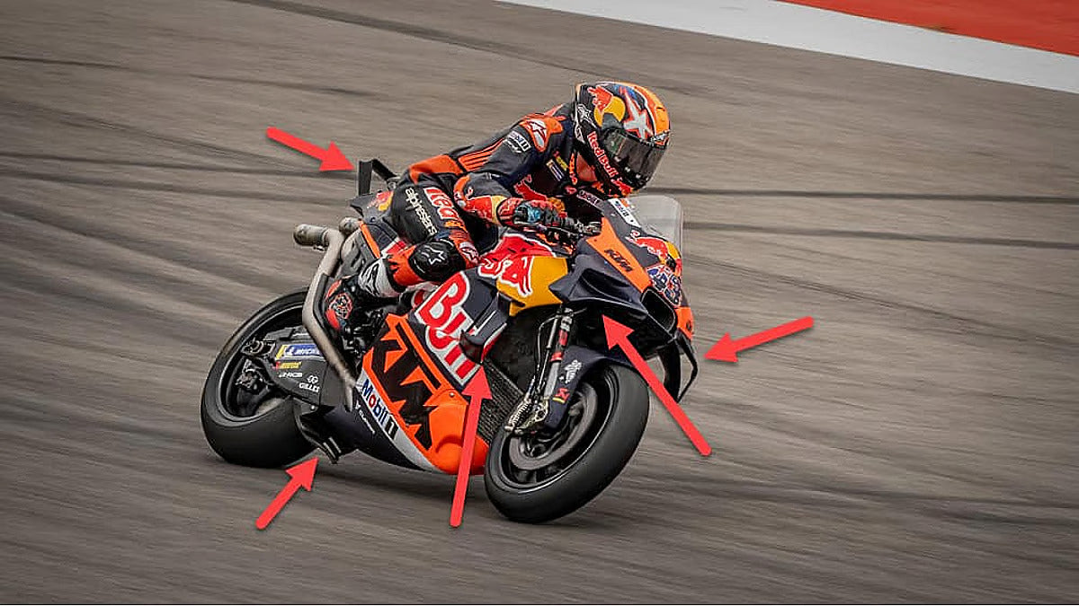 MotoGP ECU Tuning: What You Need to Know for Your Street Bike – 2Wheels Hero