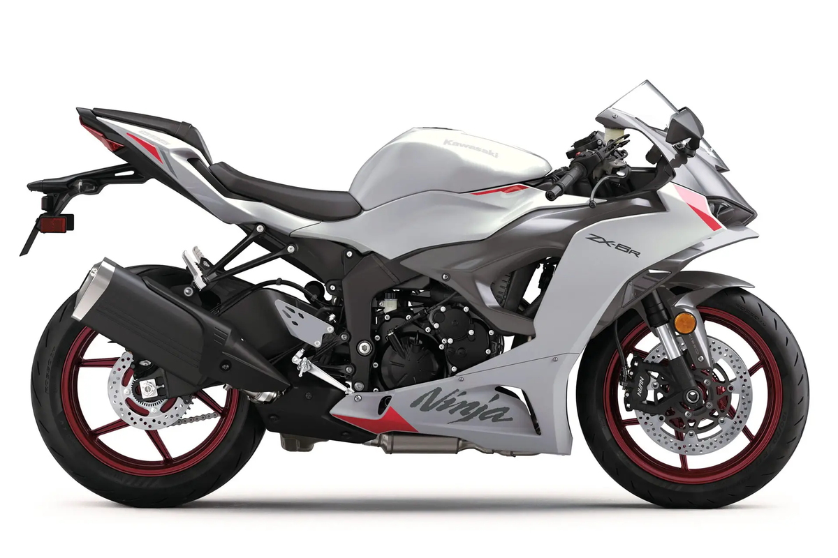 Kawasaki ZX-6R (2024+) Parts & Accessories – Tagged "Dashboard"